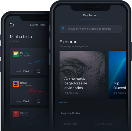 Clear Corretora: A 1º com corretagem zero | Feita para Traders