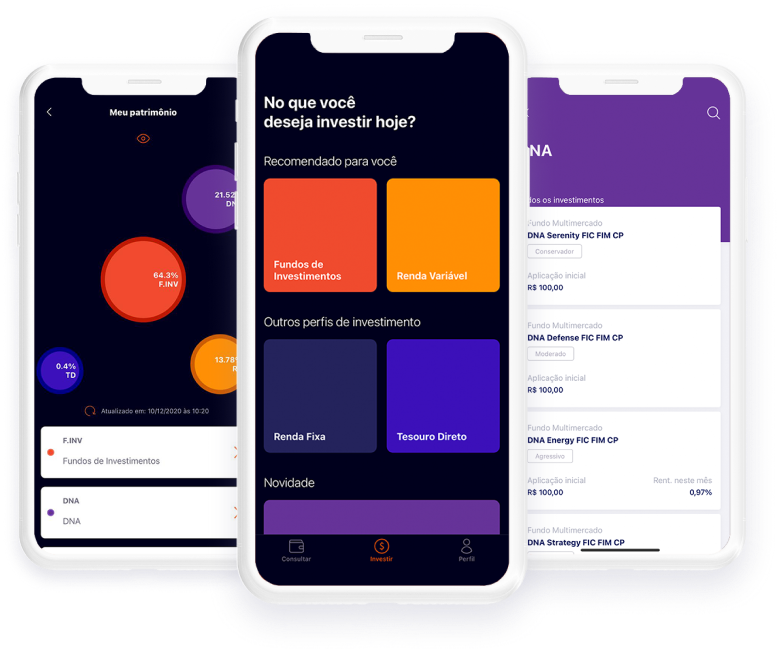 Rico | O jeito seguro, rápido e fácil de investir o seu dinheiro